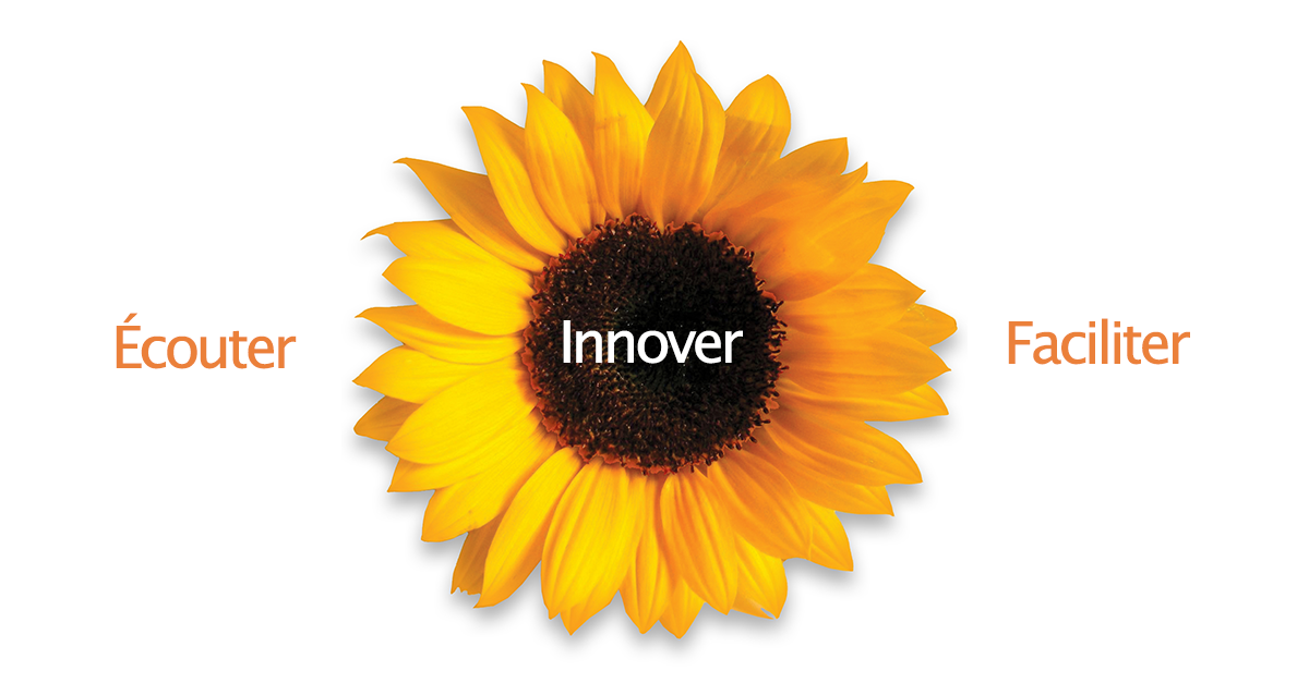 Skytech Communications